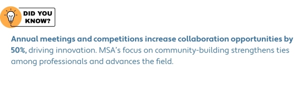 10 Best Association Websites + 5 Expert Tips - Morweb