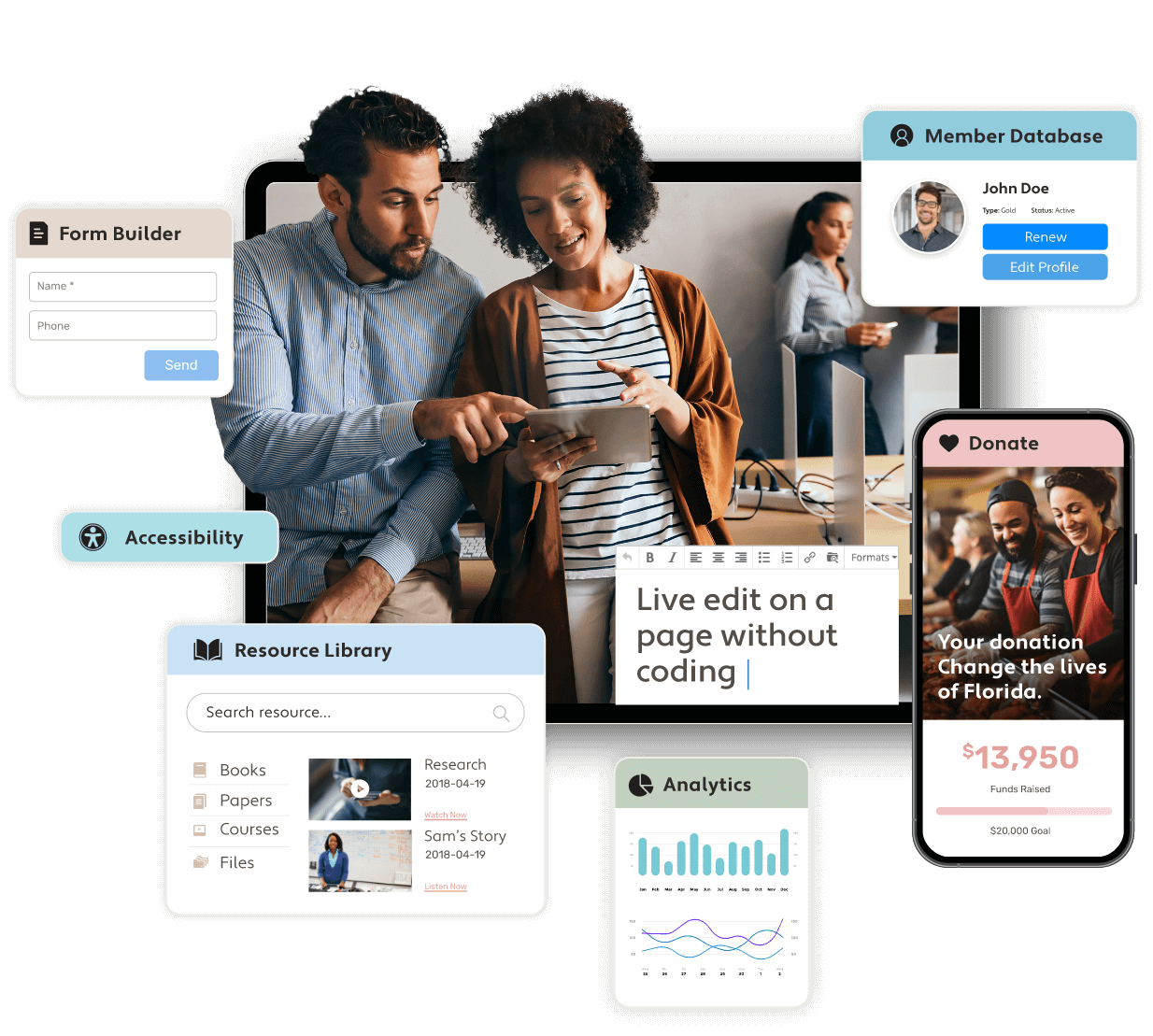 Morweb | Nonprofit CMS, Website Themes & Design Software